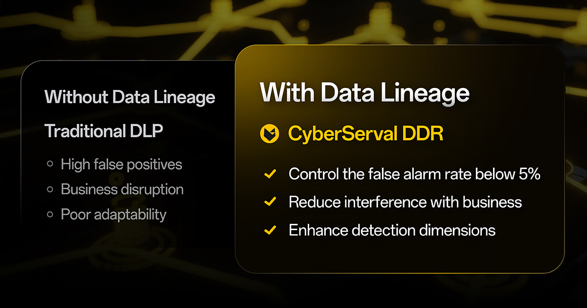 Next-Gen Data Security: How Contextual Data Analysis & Data Lineage Transform CyberServal DDR